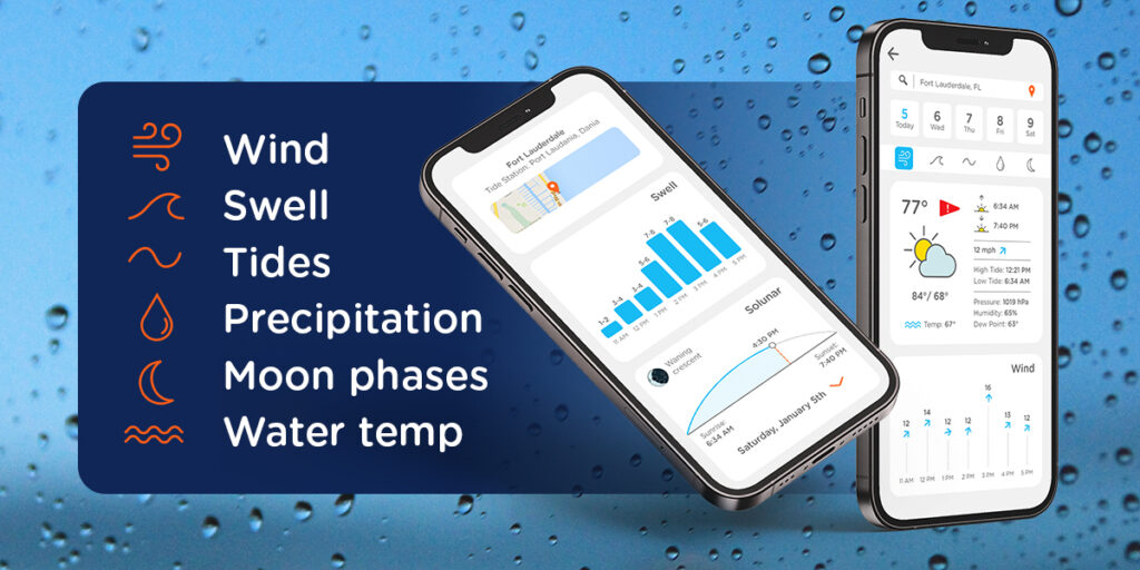 Marine Weather Forecast App Find Boating Weather Today Marine Weather Forecast App Find Boating Weather Today